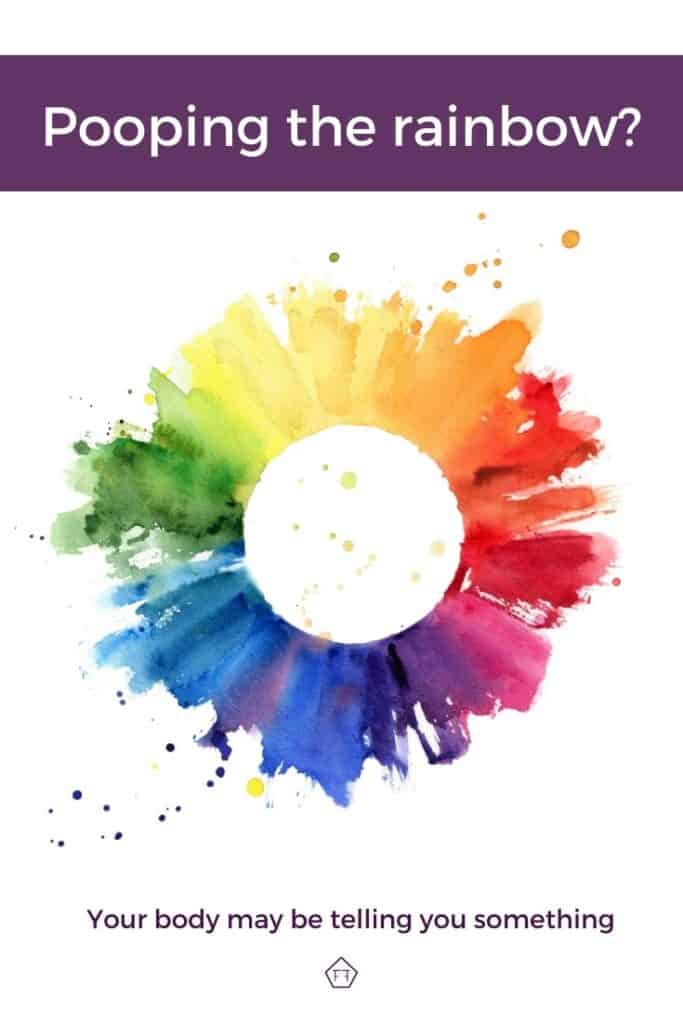 What is a normal poop? - The FODMAP Formula